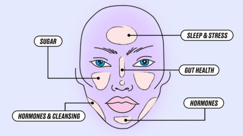 Face Mapping: What Do Your Spots Mean? - Beauty Bay Edited